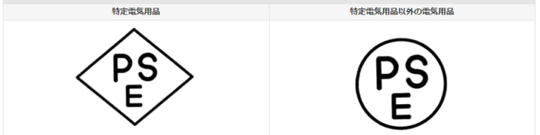 【中国輸入】PSEマークとは？電化製品の輸入で必要となるマークについて解説